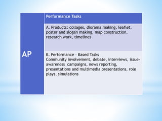 Presentation on DepEd Order No. 31 s. 2020.pptx
