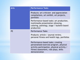 Presentation on DepEd Order No. 31 s. 2020.pptx