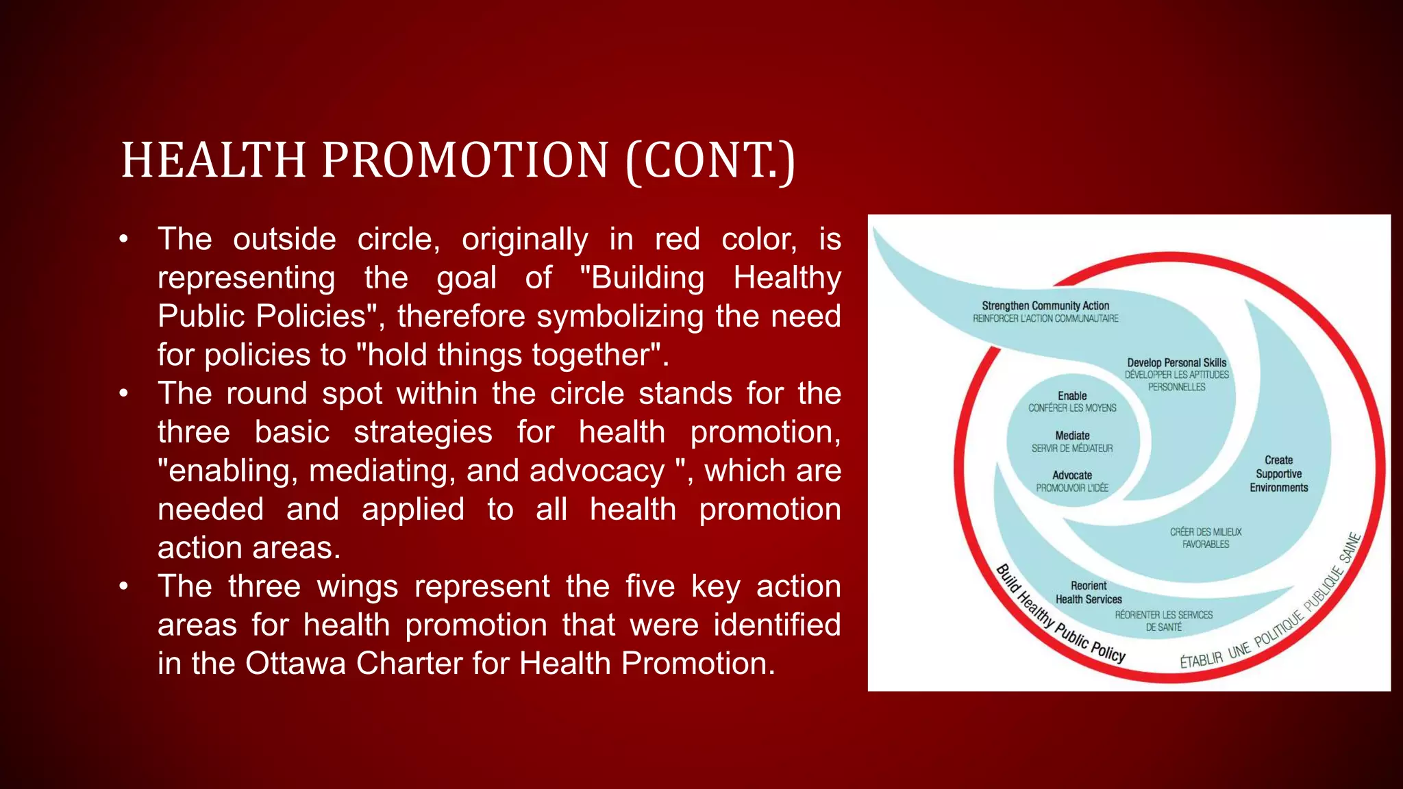 Presentation on design health system to promote health promotion | PPTX