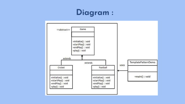 Presentation on design pattern software project lll | PPT
