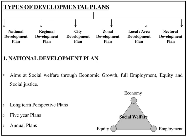 Presentation on developmental plan | PDF | Developmental Sites | Real ...