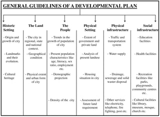 Presentation on developmental plan | PDF