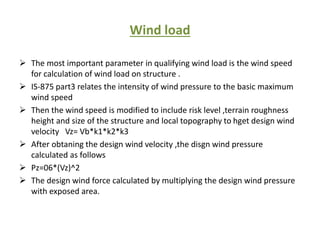 PRESENTATION_ON_DEVELOPMENT_OF_RESPONSE_SPECTRUM.pptx