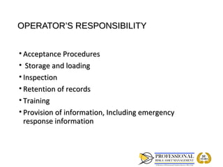 Presentation on dgr | PPS