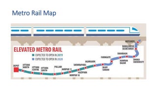 Presentation on Dhaka Metro Rail.pptx