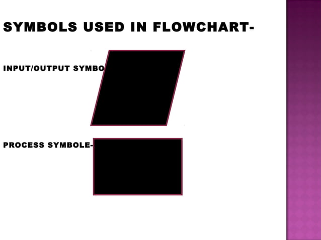 Presentation on diagram and flowchart | PPT | Computing | Technology ...