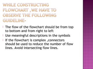 Presentation on diagram and flowchart | PPT