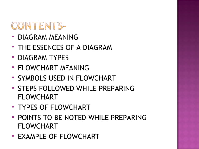 Presentation on diagram and flowchart | PPT | Computing | Technology ...