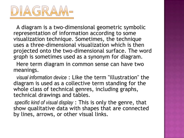 Presentation on diagram and flowchart | PPT | Computing | Technology ...