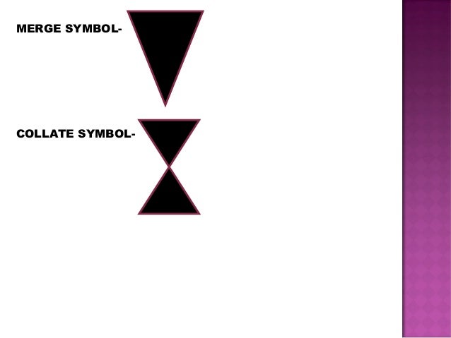 Presentation on diagram and flowchart