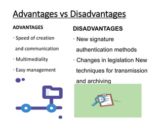 Presentation on digital documentation | PPT