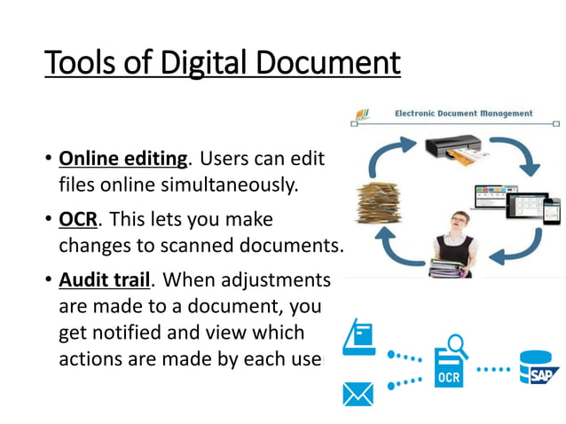 Presentation on digital documentation | PPT | Desktop Publishing ...