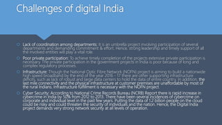 Presentation on digital technology project in india. | PPT