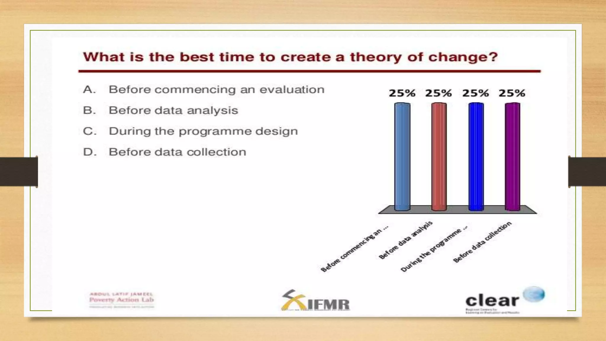 Presentation on Direct Problem-solving Intervention Projects.pptx