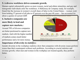 POPULATION DIVERSIFICATION | PPT