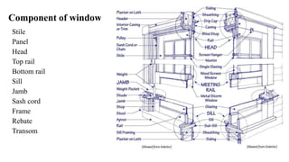 Presentation on door & window | PPTX