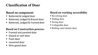 Presentation on door & window | PPTX