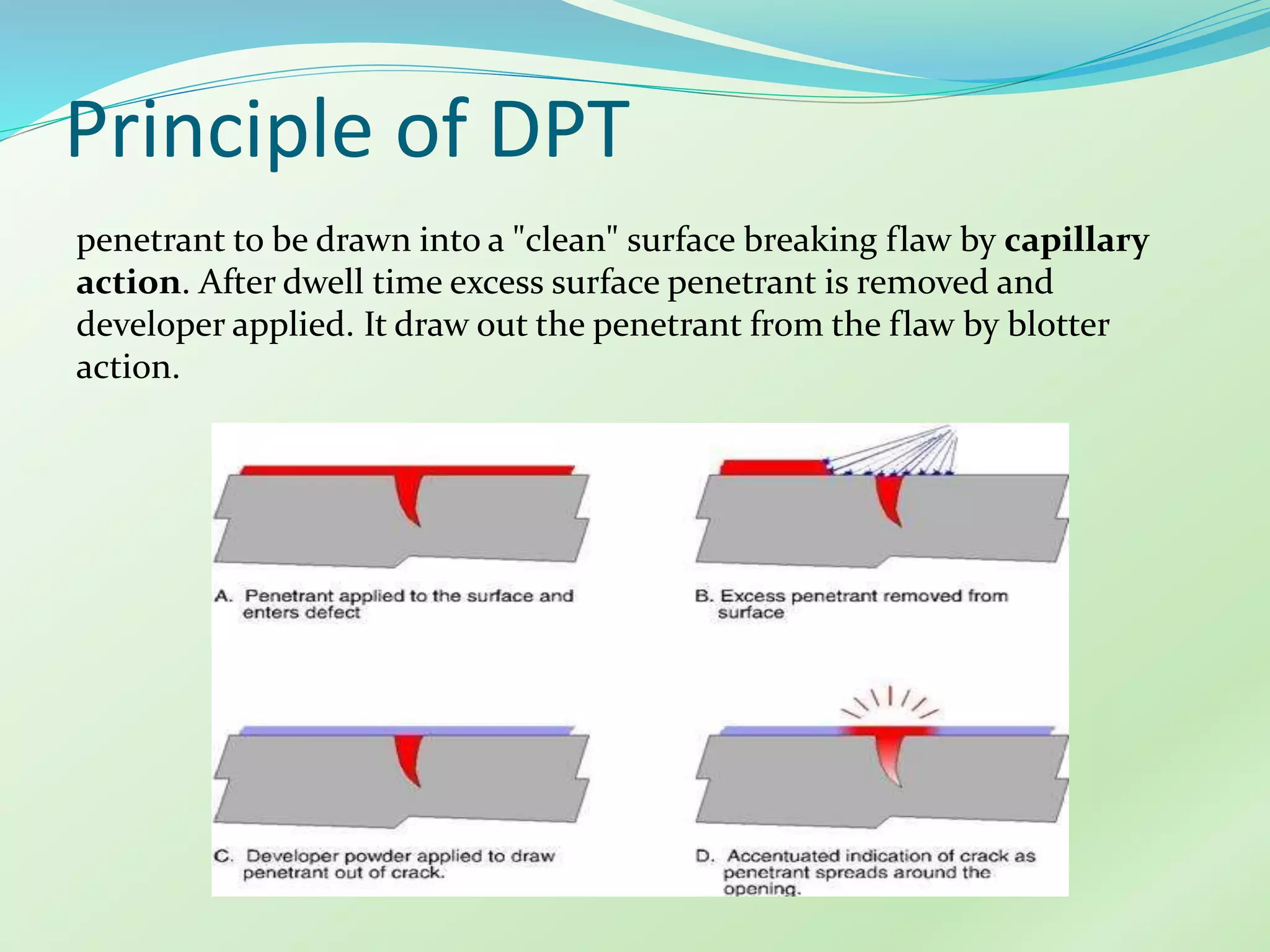 Presentation on Dye Penetrant Testing | PPTX