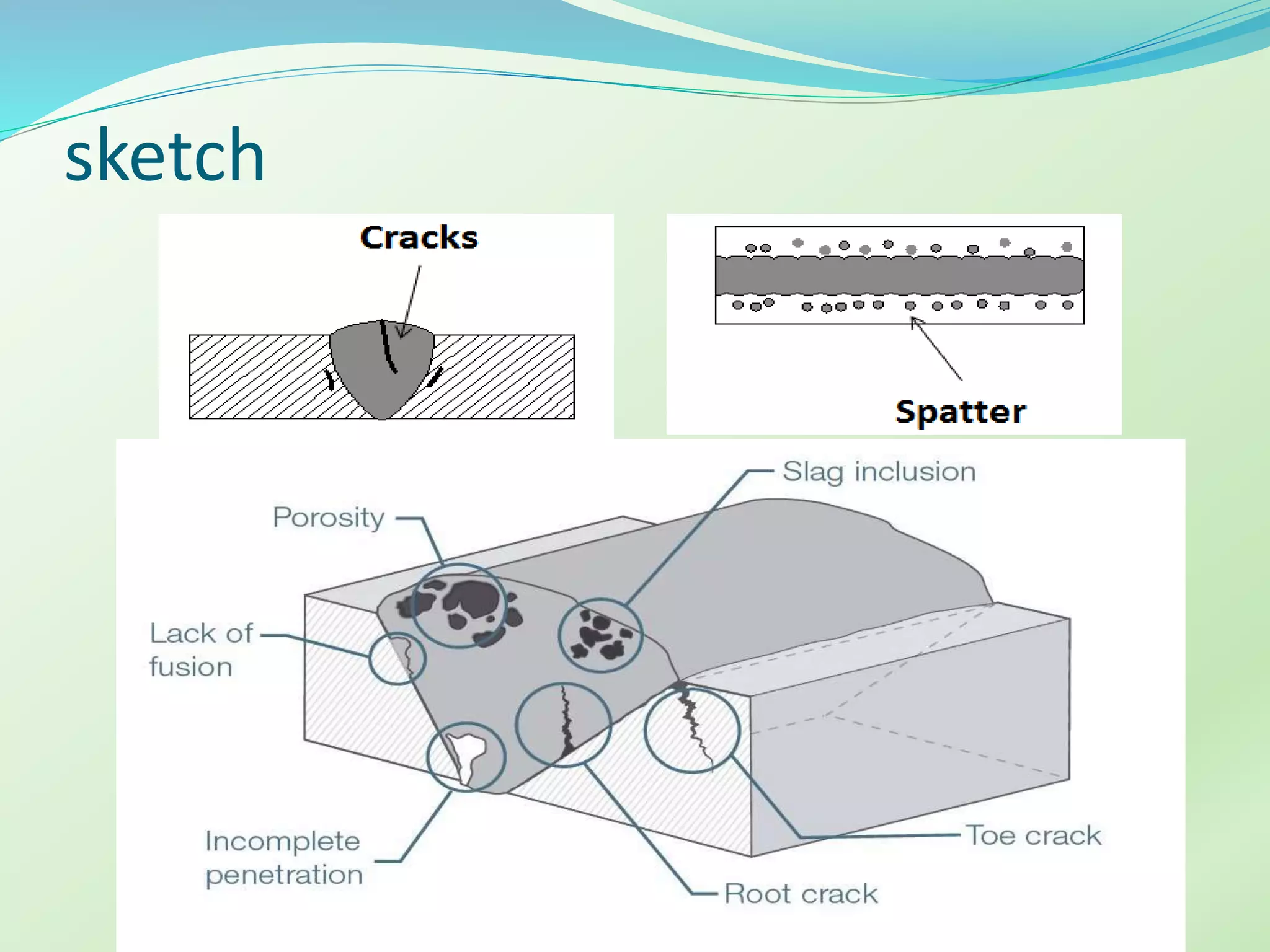Presentation on Dye Penetrant Testing | PPTX