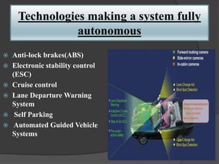 Presentation on driverless cars by shahin hussan | PPT