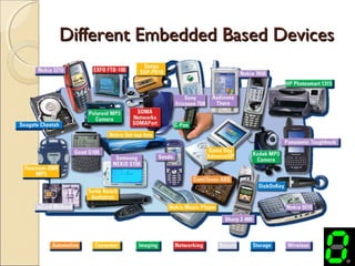 Presentation on dtmf based ROBO car | PPS | Radio Control | Hobbies ...