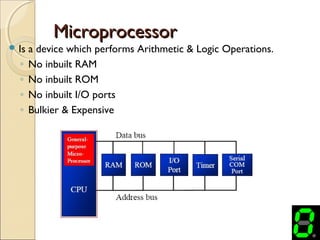 Presentation on dtmf based ROBO car | PPS | Radio Control | Hobbies ...