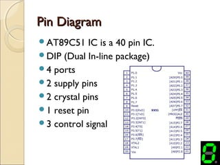Presentation on dtmf based ROBO car | PPS | Radio Control | Hobbies ...