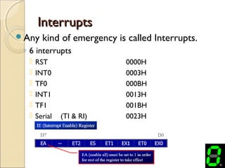 Presentation on dtmf based ROBO car | PPS | Radio Control | Hobbies ...