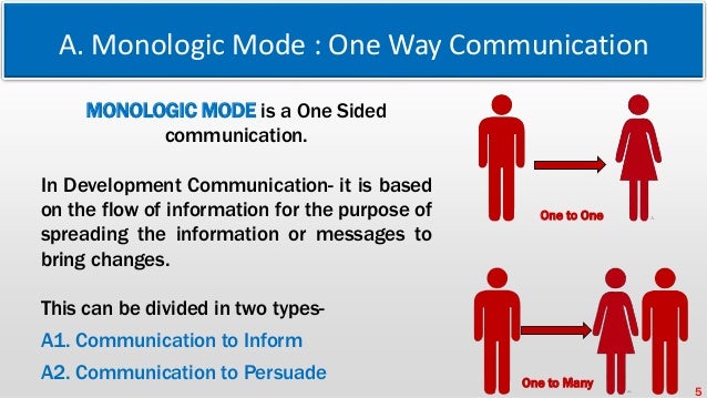 monologic communication