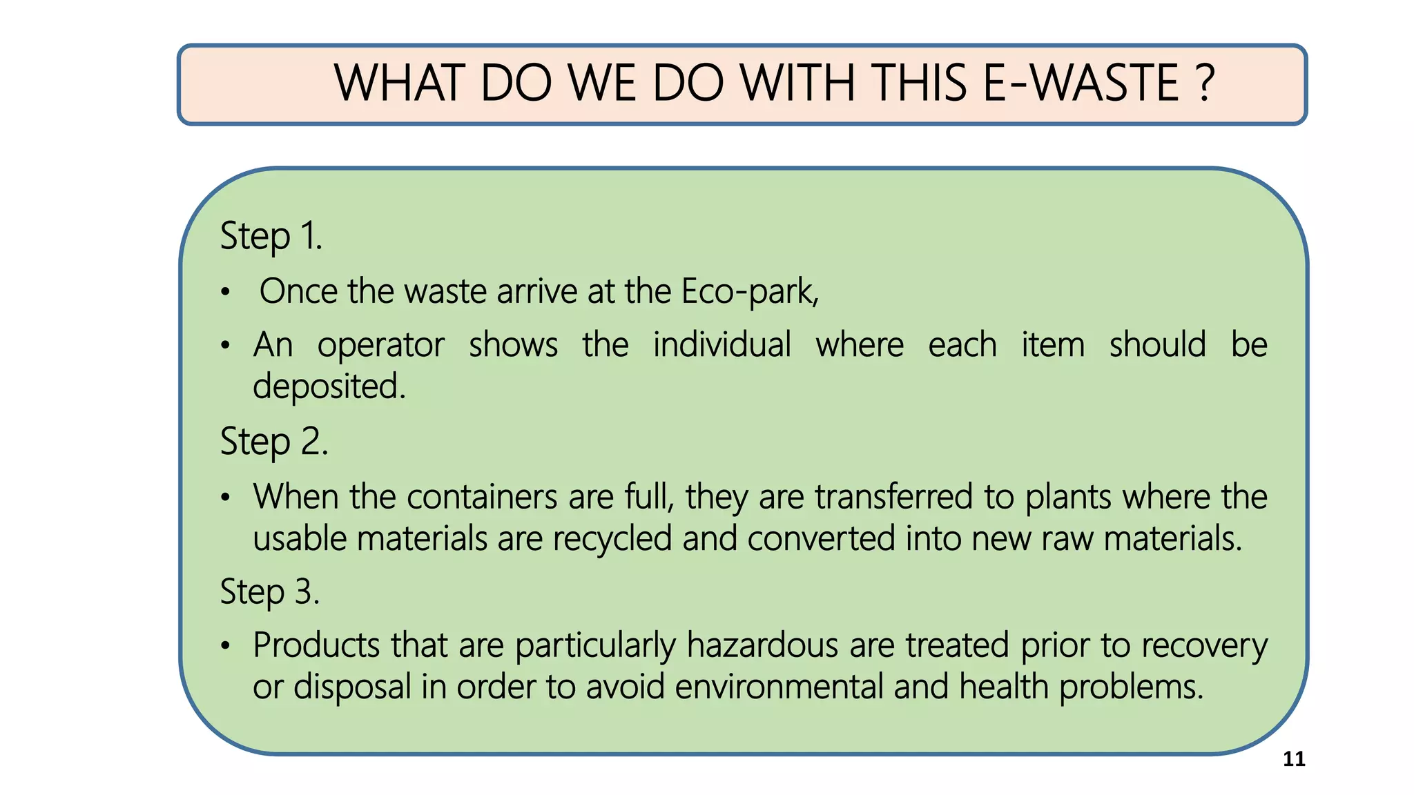 presentation on e-waste, problem & solution.pptx