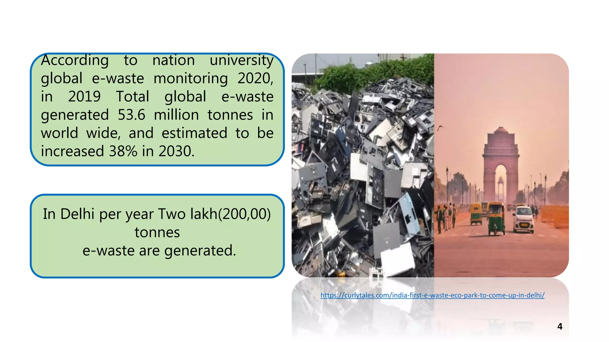 presentation on e-waste, problem & solution.pptx