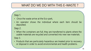presentation on e-waste, problem &amp; solution.pptx