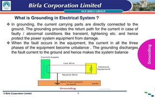 Presentation on Earthing & Grounding | PPT