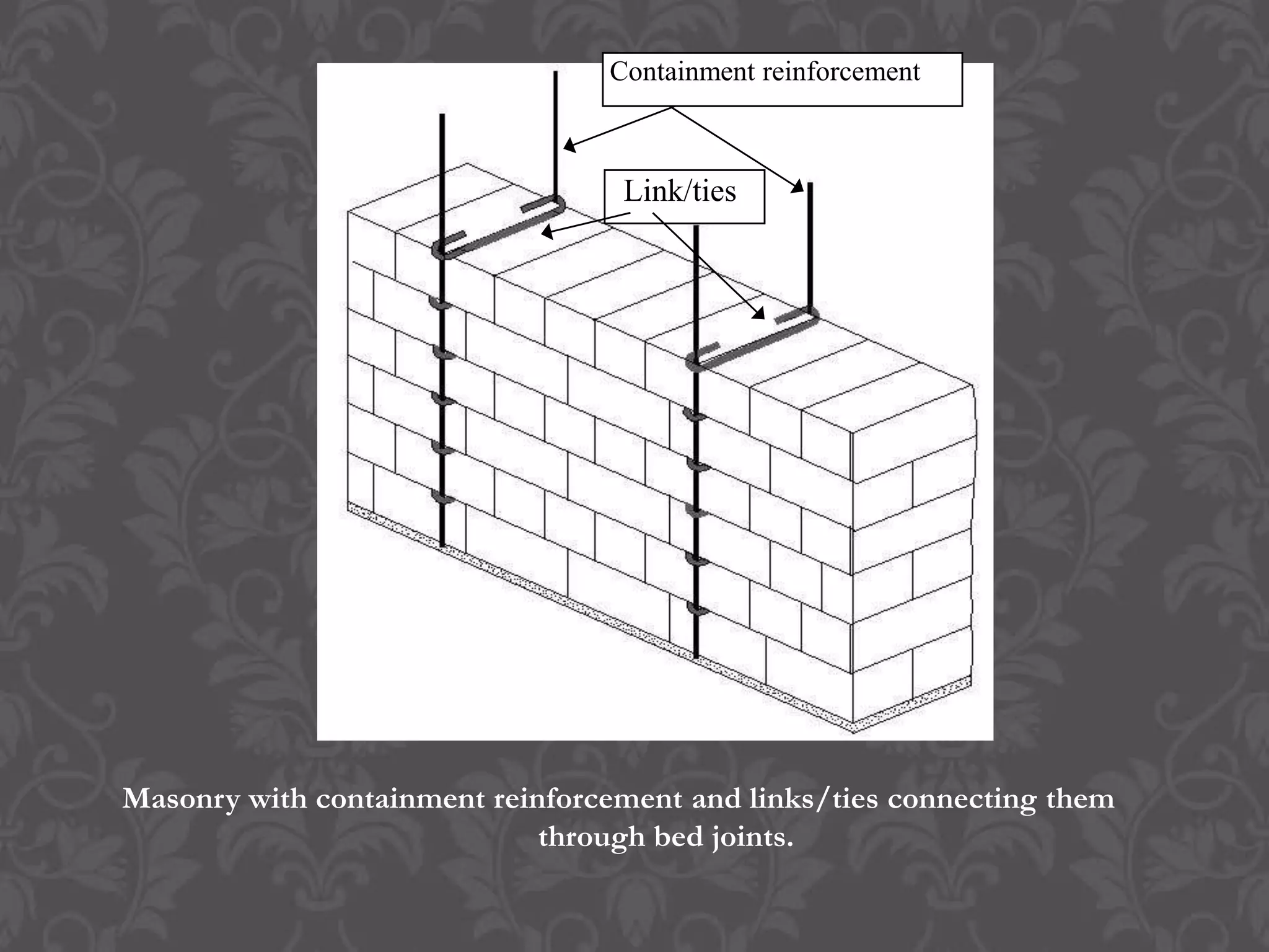 Presentation on earthquake resistance massonary structure | PPTX