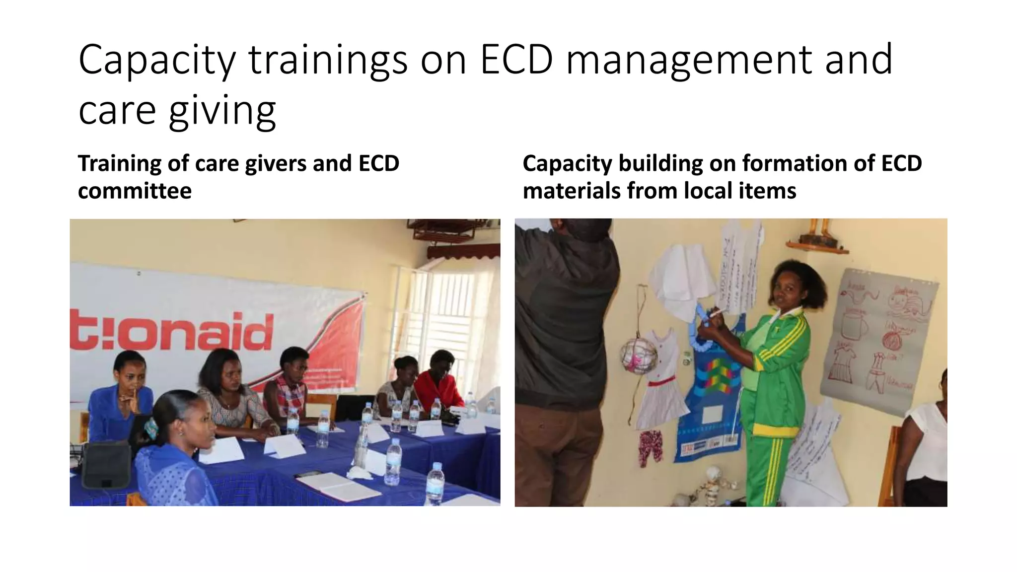 PRESENTATION ON ECD -AAR RWANDA.pptx