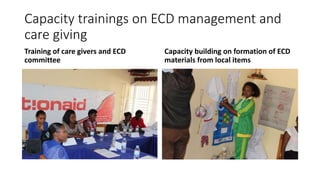PRESENTATION ON ECD -AAR RWANDA.pptx