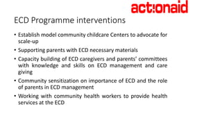 PRESENTATION ON ECD -AAR RWANDA.pptx