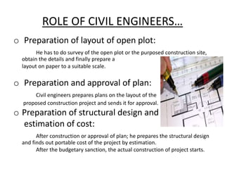 Introduction to Civil Engineering (Harsh Gupta) | PPT