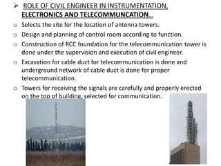 Introduction to Civil Engineering (Harsh Gupta) | PPT
