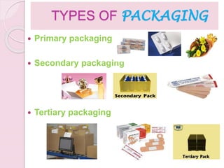 Presentation on eco friendly packaging materials | PPTX