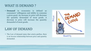 Demand in Economics | PPT