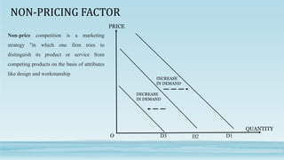 Demand in Economics | PPT