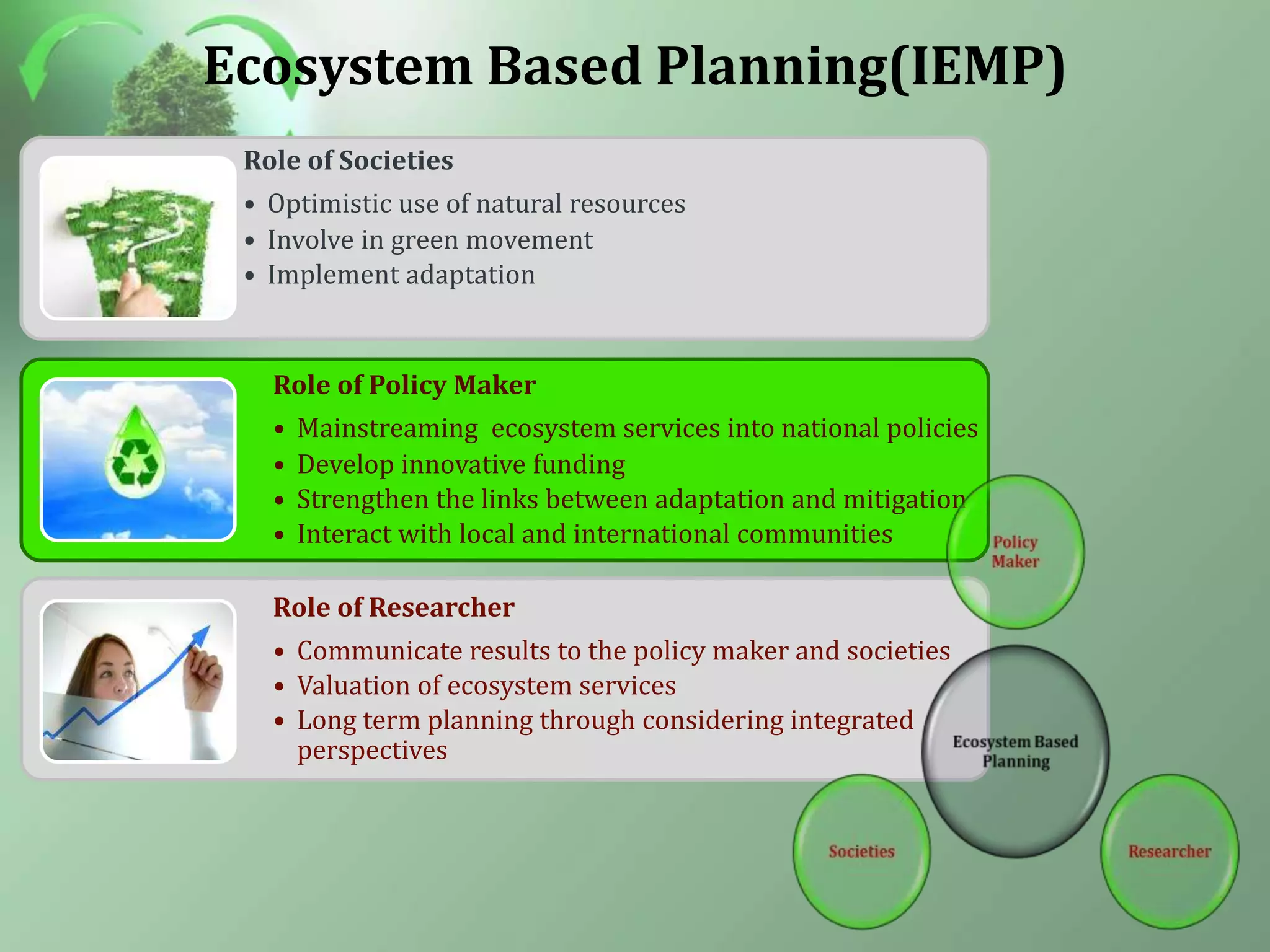 Presentation on Ecosystem_MPA_05.07.23.pptx