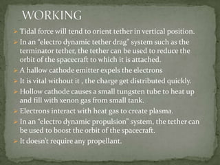Presentation on edt | PPTX
