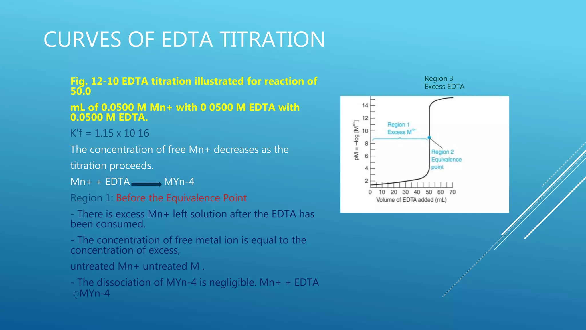 Complexometric Titration, EDTA Titration | PPTX