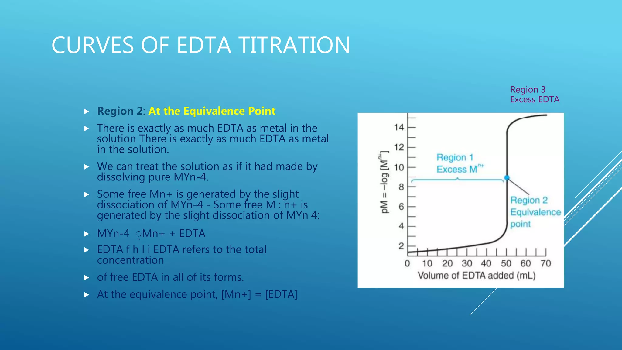 Complexometric Titration, EDTA Titration | PPTX