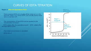 Complexometric Titration, EDTA Titration | PPTX