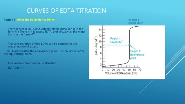 Complexometric Titration, EDTA Titration | PPT