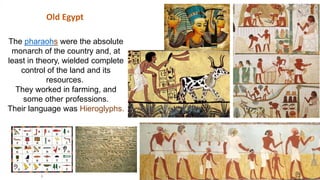 Presentation on egypt | PPT