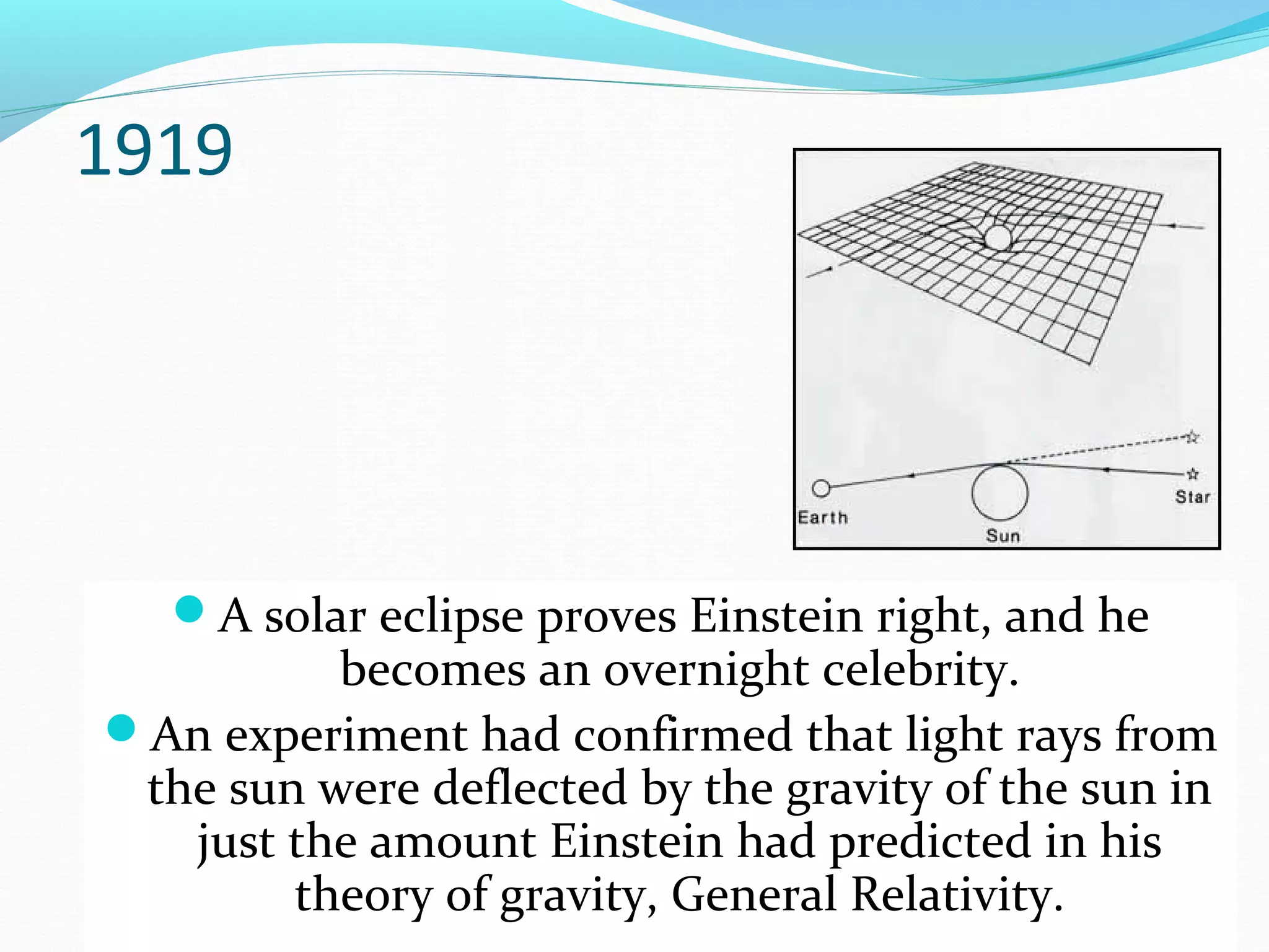 Presentation on einstein | PPT